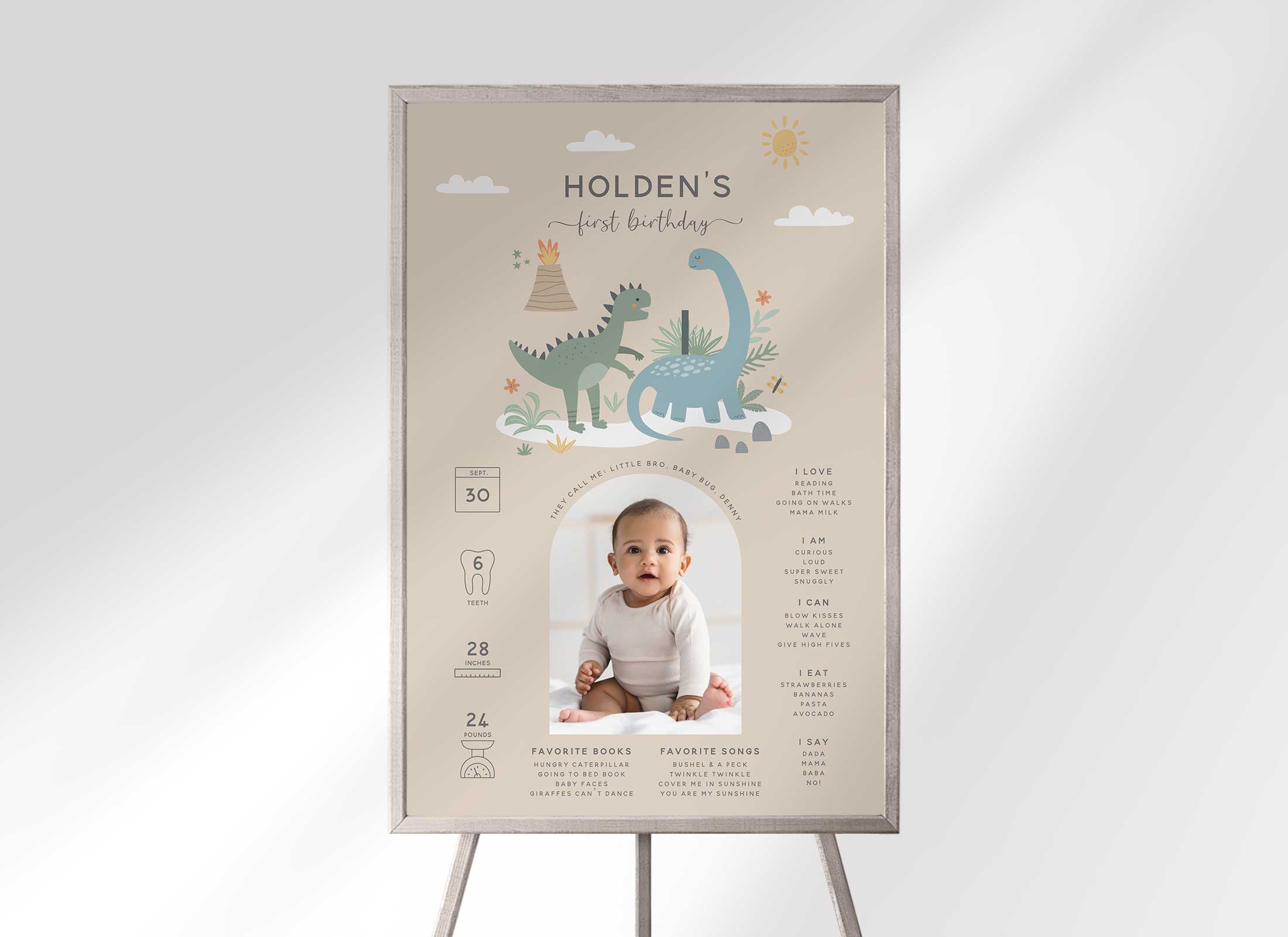 Dinosaur Birthday Milestone Chart with Photo – Helia Design Co.