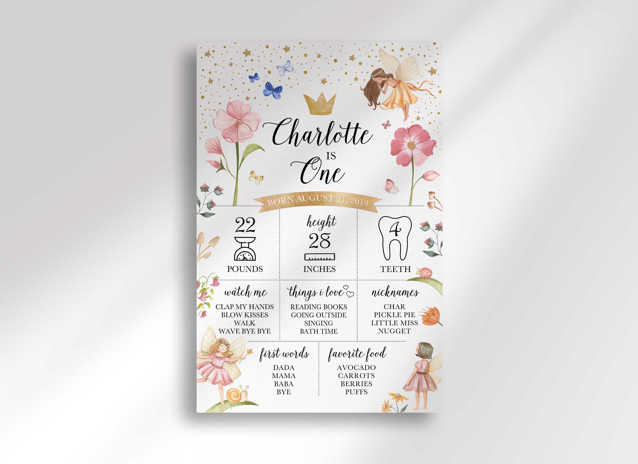 Pink Fairy Birthday Board Template – Helia Design Co.