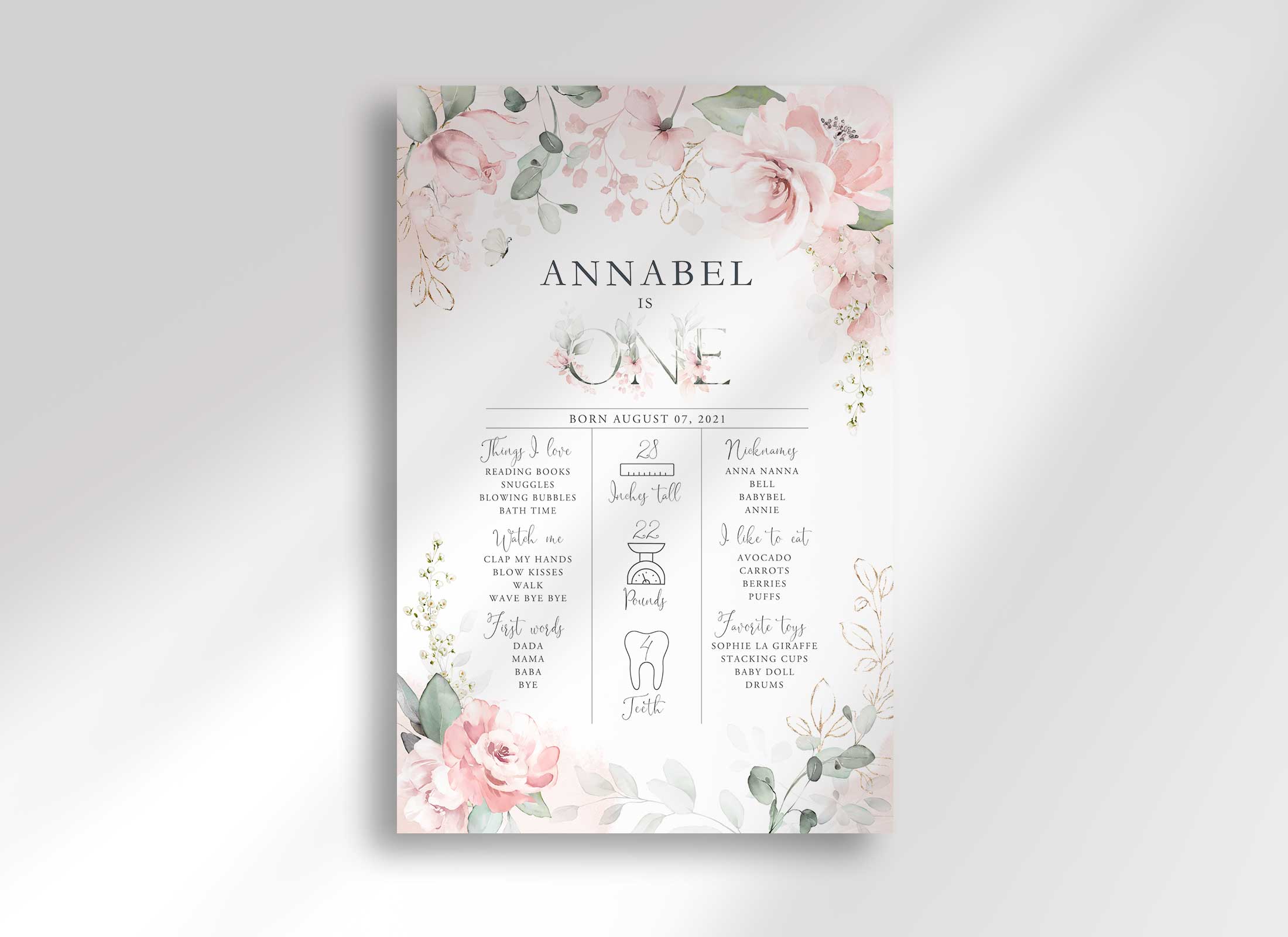 Little Miss Onederful Birthday Board Template – Helia Design Co.